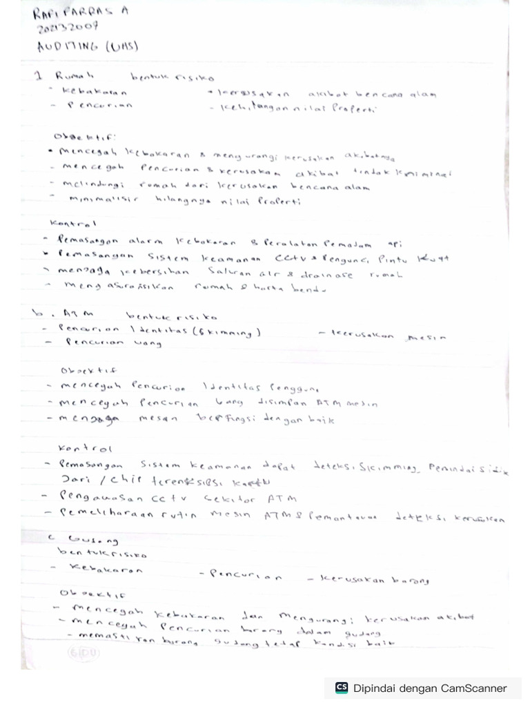 UAS Audit - Rafi Farras Adriansah | PDF UAS Audit - Rafi Farras Adriansah | PDF