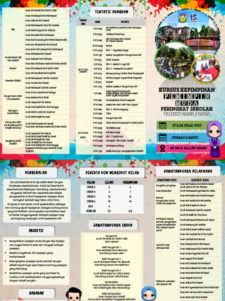 Brosur Kem Kepimpinan Pemimpin Muda SKHSM 2023 | PDF