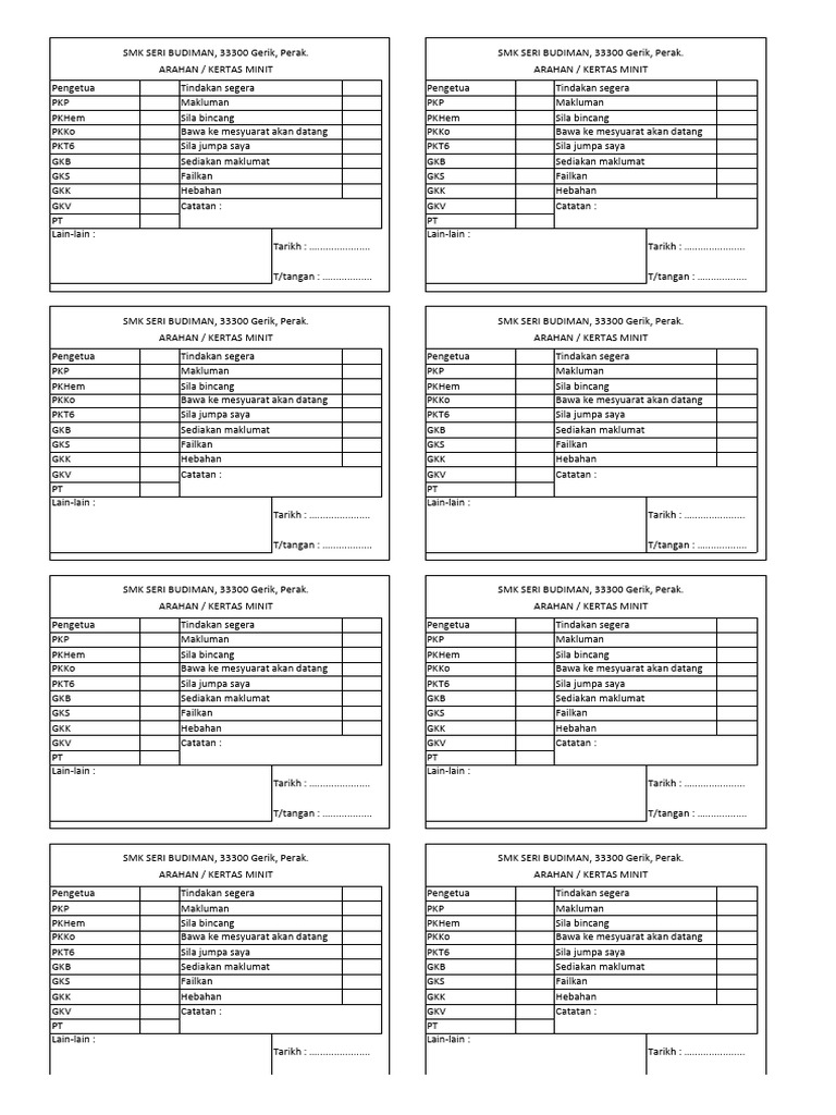 Kertas Minit EDIT | PDF