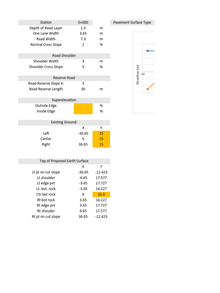 Calculation Cross Section Pdf