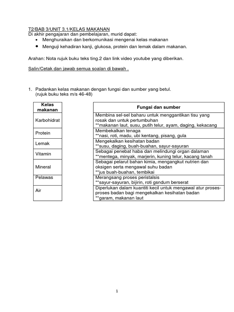 Modul Sains Tingkatan 2 | PDF