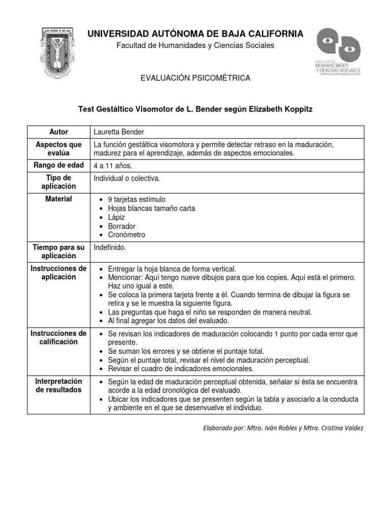 Bender Koppitz Completo | PDF