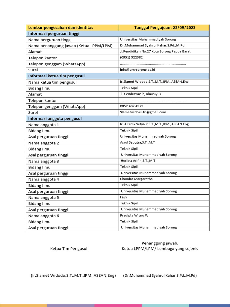 Template PKM RisetMu 2023 | PDF | Seni
