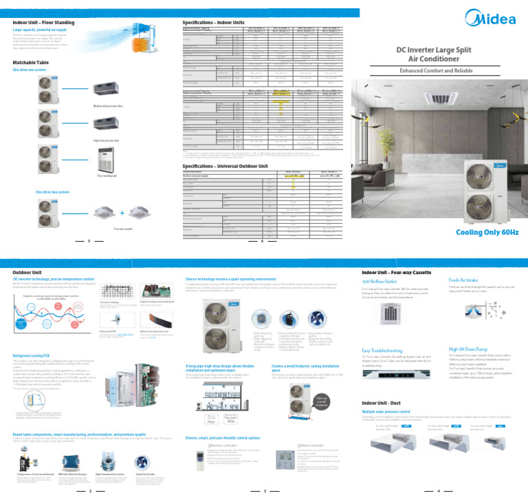 Catalogue.8HP and 10HP DC Inverter Split Air Conditioner60Hz (Cooling ...