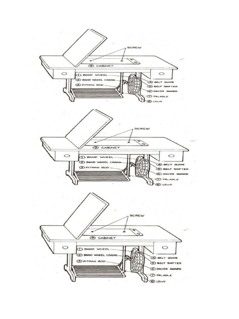 Sewing Machine | PDF
