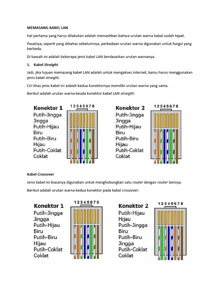 Memasang Kabel LAN | PDF | Teknologi & Rekayasa