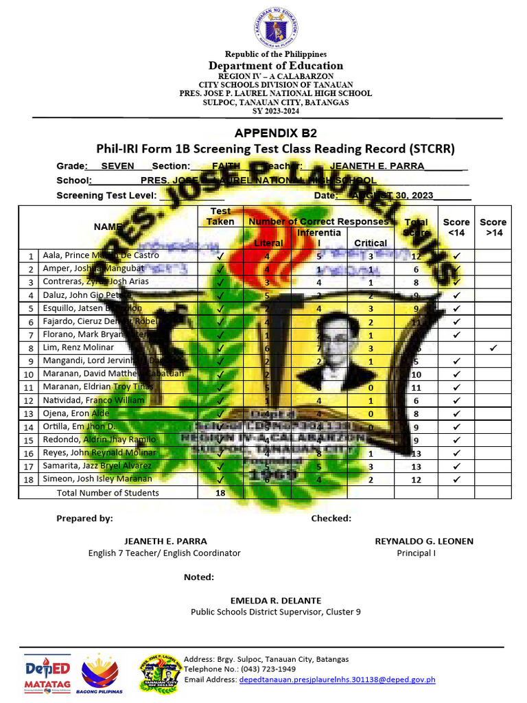 Group Screening Test Grade 7 2023 | Download Free PDF | Government ...