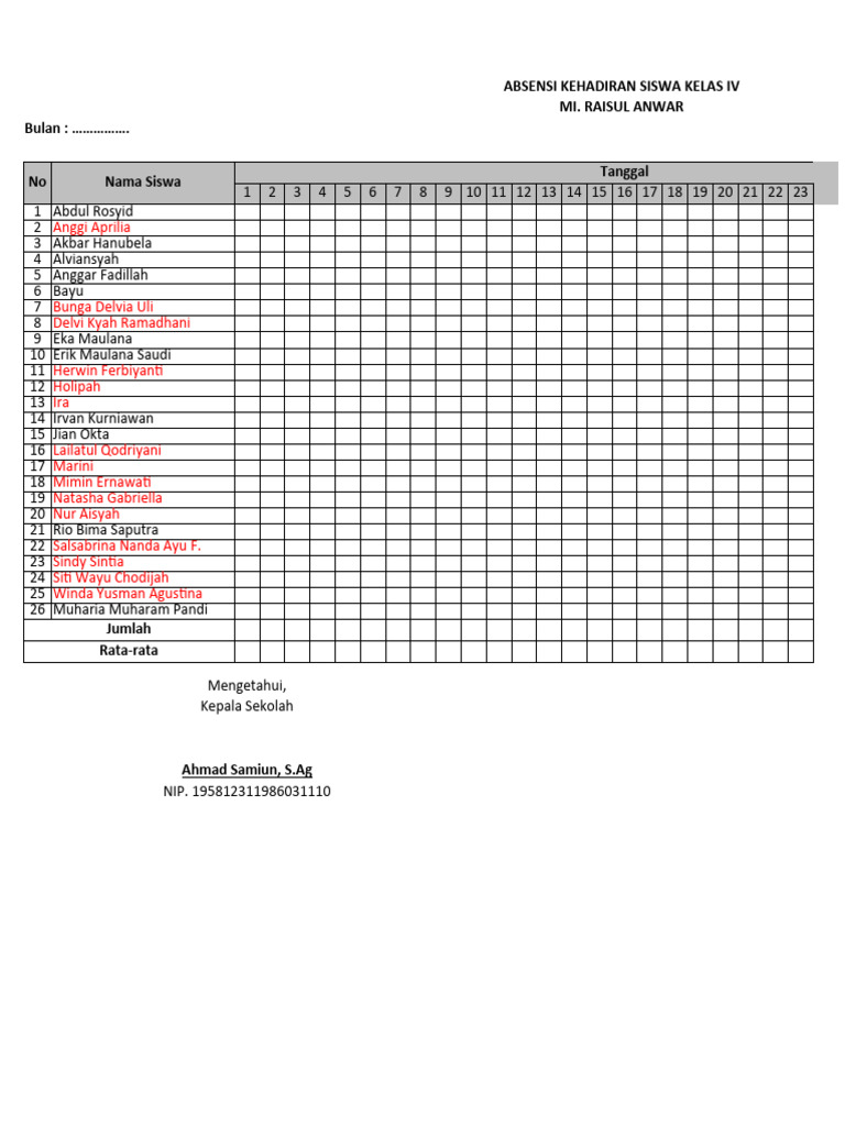 Format Absensi Siswa V2 | PDF