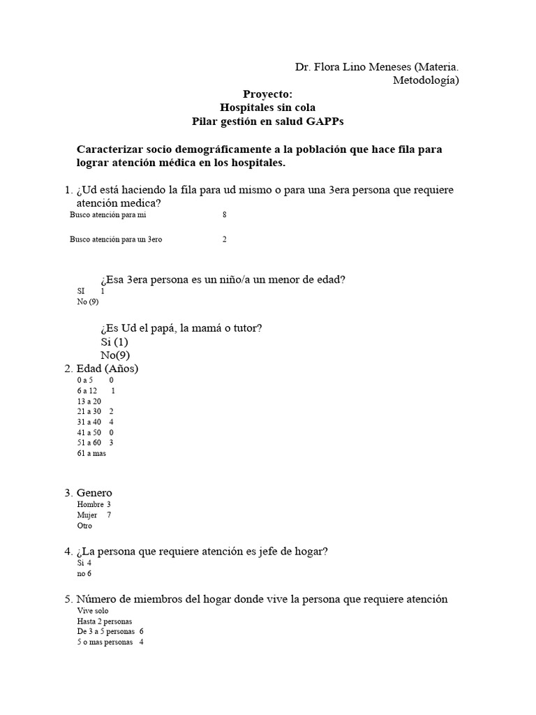 Perfil de Pacientes en Hospitales | PDF | Hospital