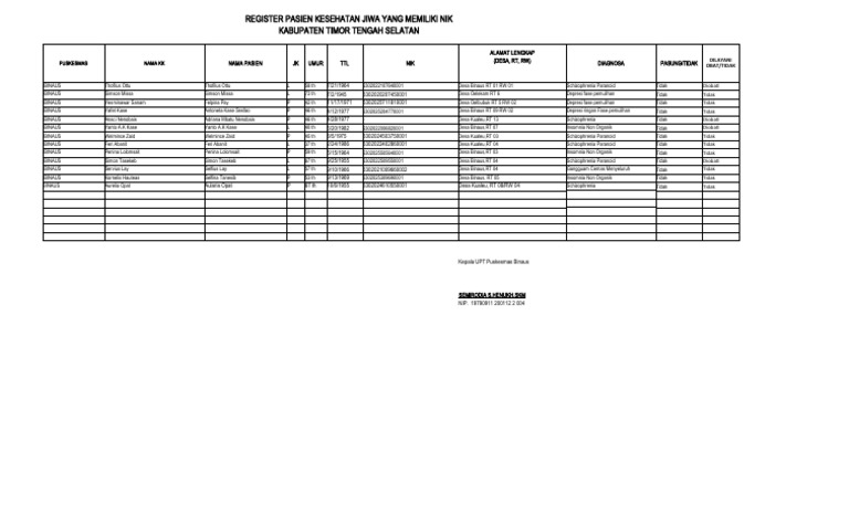Form Register Keswa Upt Puskesmas Binaus | PDF