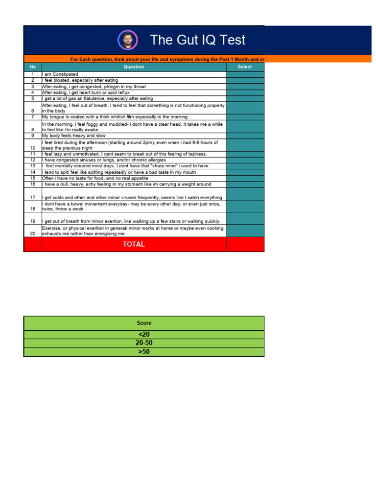 GUT IQ Tool - My Health School | PDF | Medicine | Epidemiology