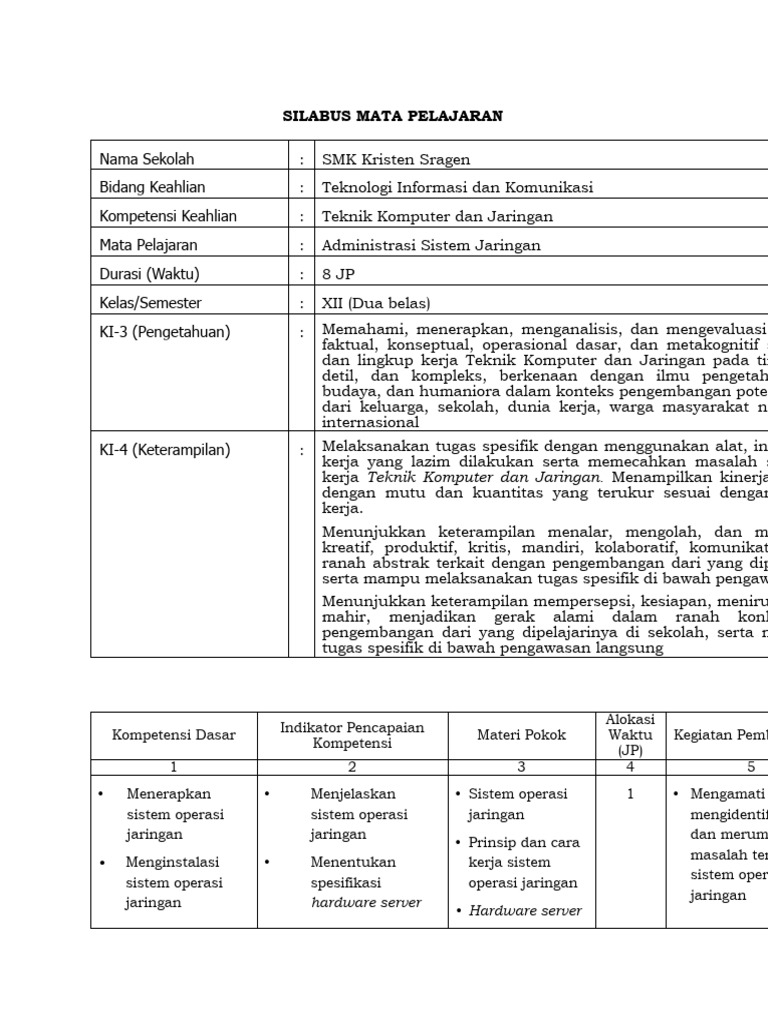Silabus Administrasi Sistem Jaringan | PDF