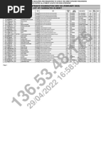 NOTAM Closure Airports | PDF | Aviation | Aviation Safety