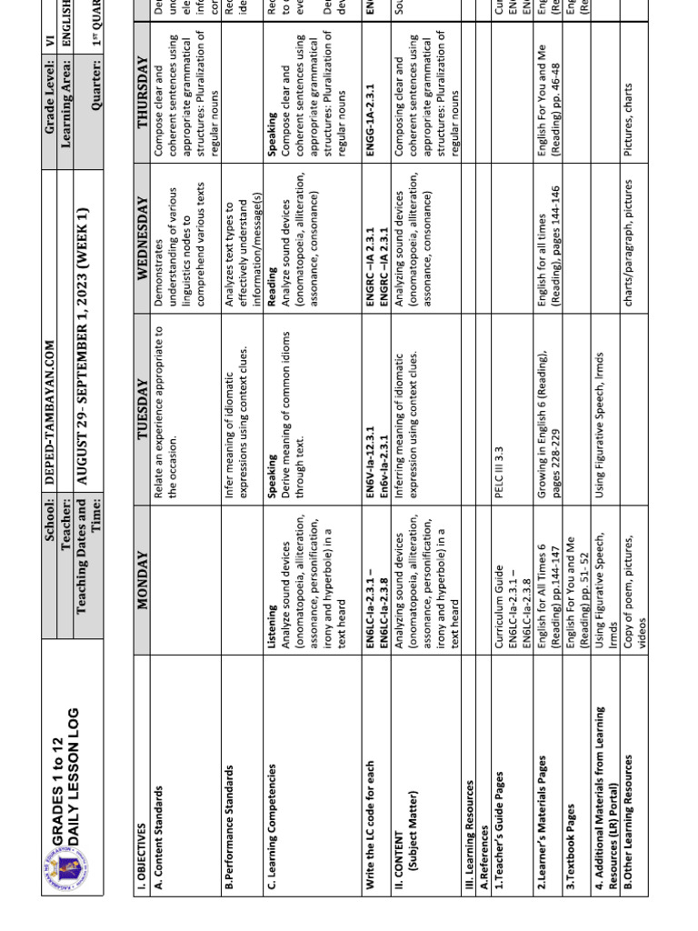 Melcbased Grade 6 English | PDF