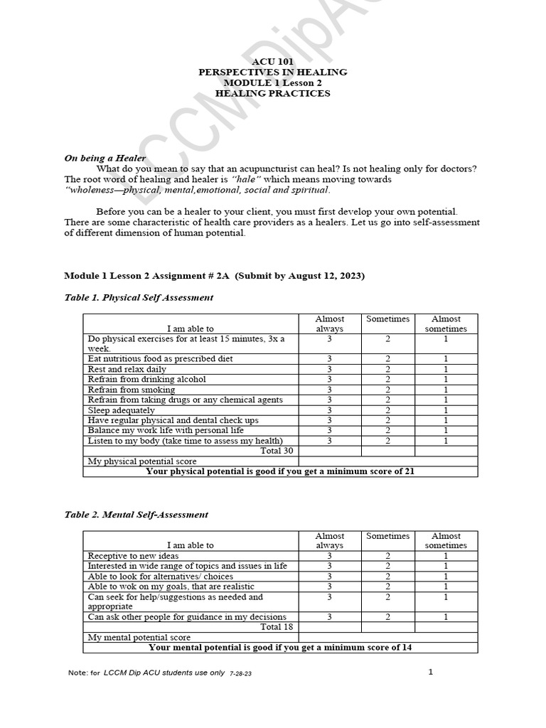 Module 1 Lesson 2 Assignment 2 | PDF