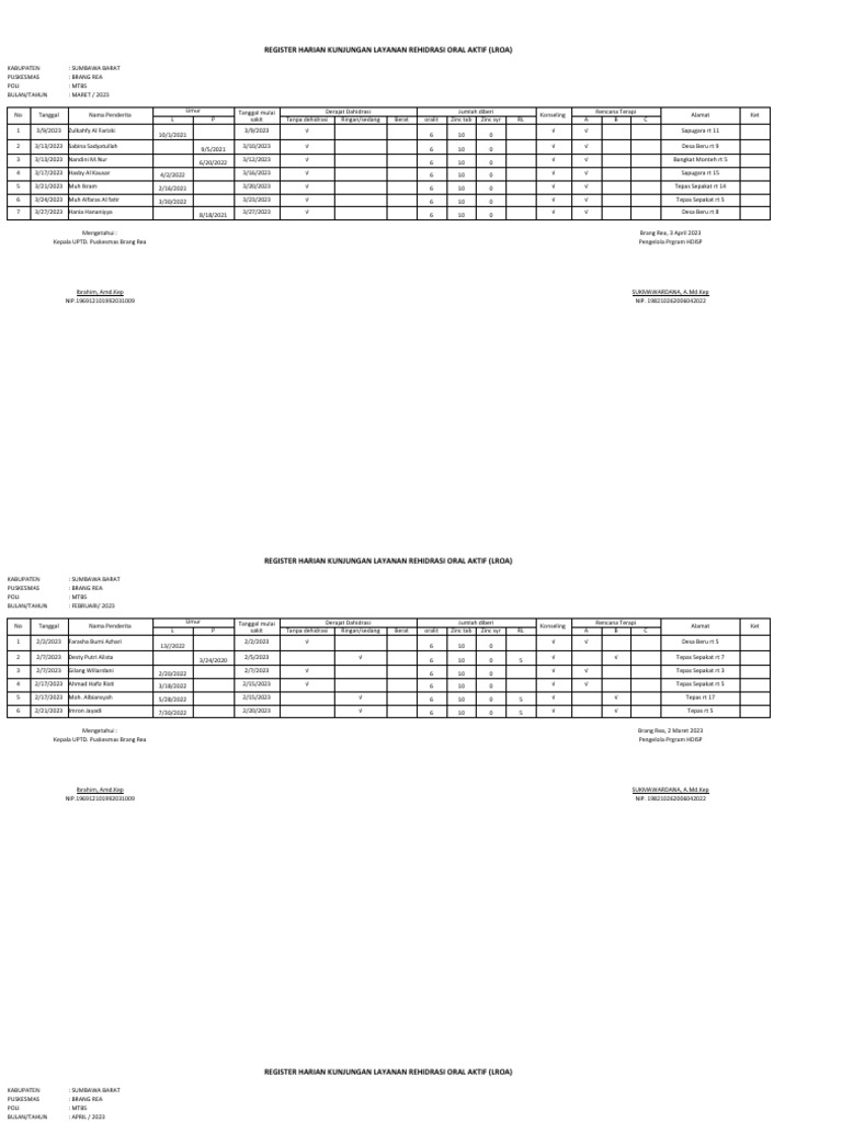 Form LROA Pkmbr2023 | PDF