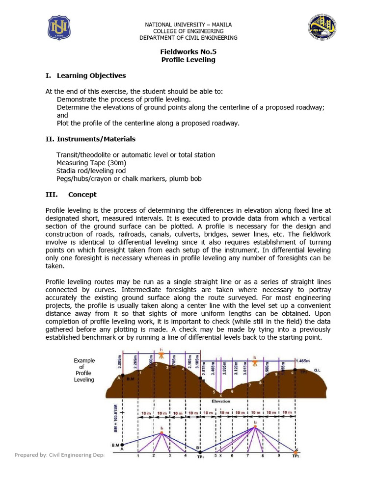 FW No.5 - Profile Leveling | PDF | Surveying | Metrology
