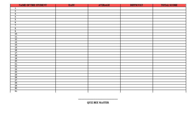 Quiz Bee Score Tabulation Sheet | PDF