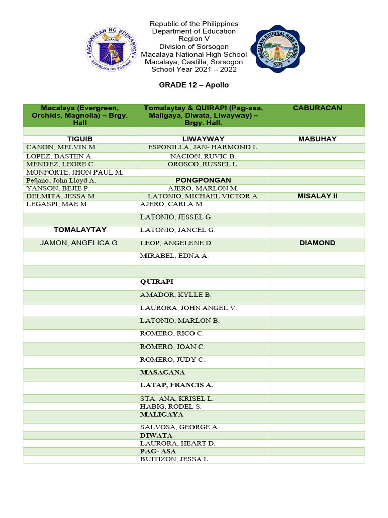 Class Mapping (G11) | PDF