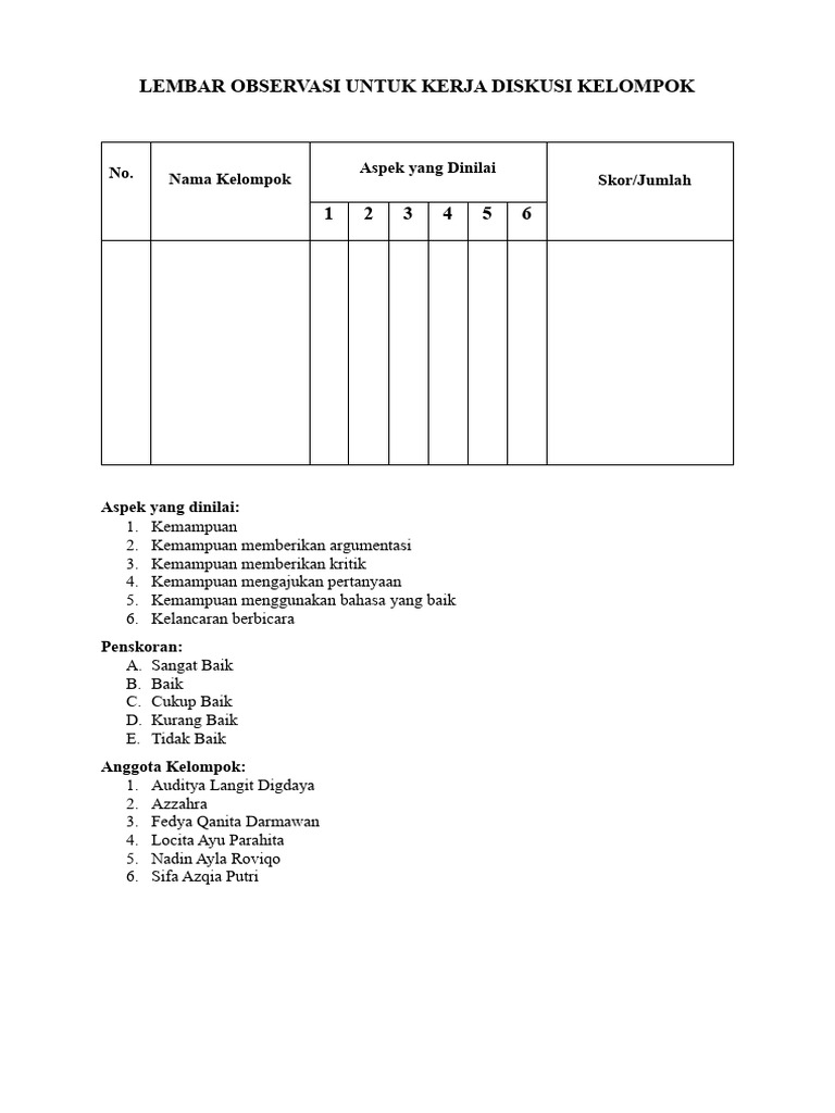 Lembar Observasi Untuk Kerja Diskusi Kelompok | PDF