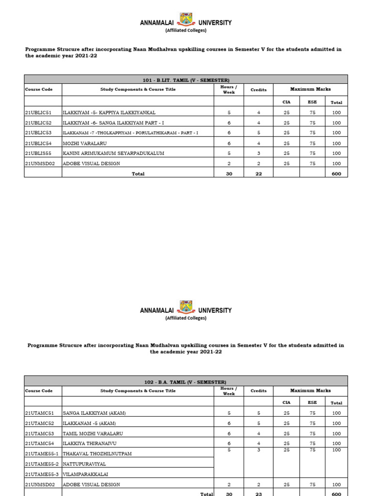 V.semester NMS Final 09.08.2023 | PDF