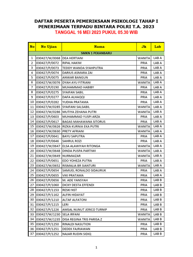 Jadwal Rikpsi Senin 16 Mei 2023 Pukul 05.30 Wib | PDF