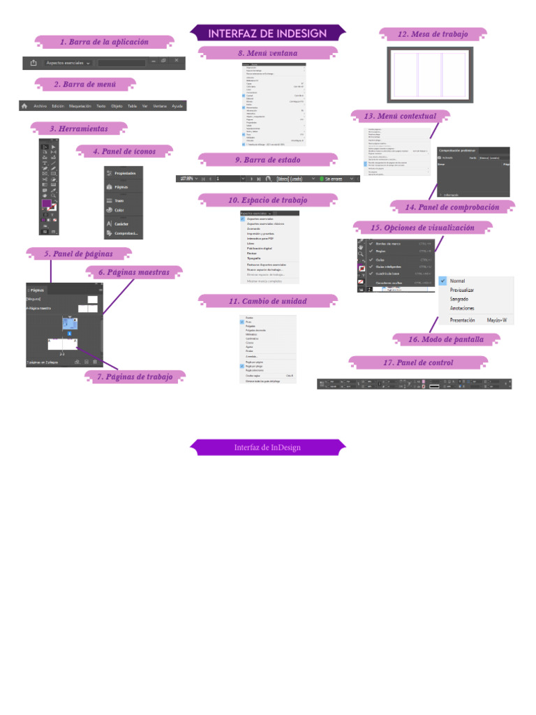 Interfaz de InDesign - 2021 Ver | PDF