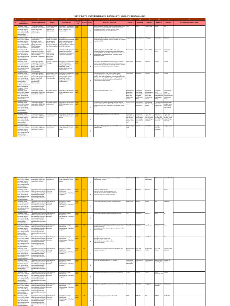 Aplikasi Kisi Dan Kartu Soal Kelas X Dasar Dasar | PDF