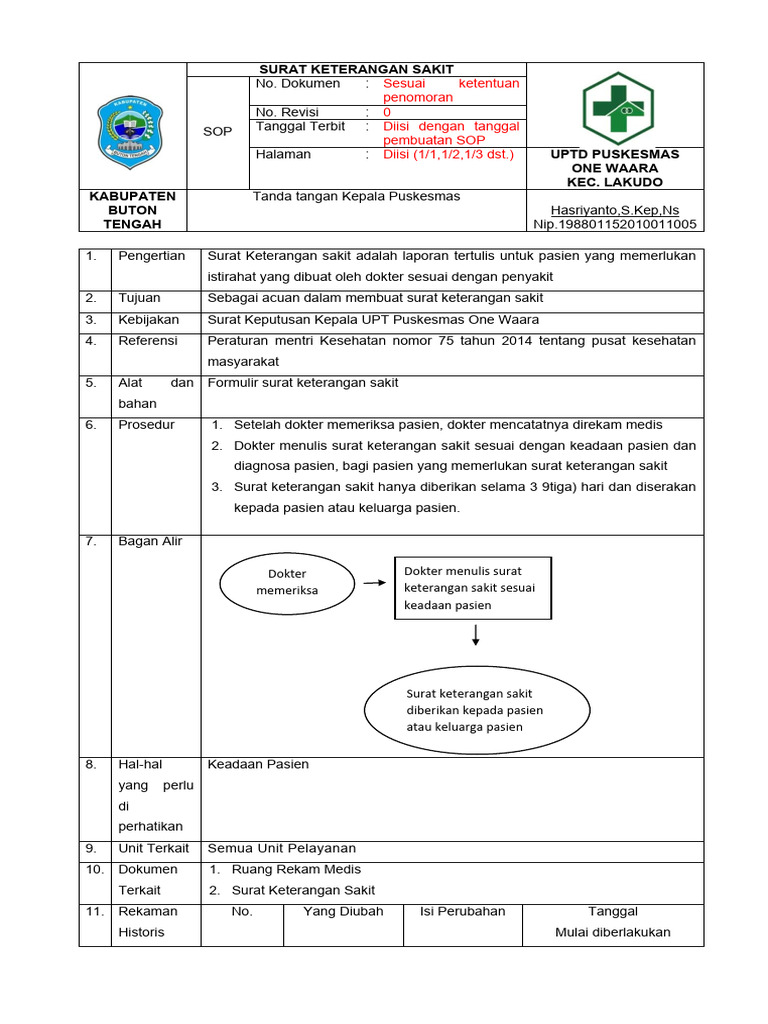 Sop Surat Keterangan Sakit | PDF