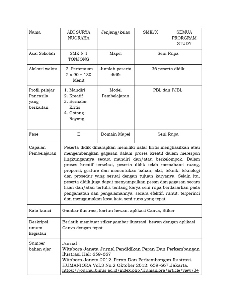 LK 2.3 Rencana Aksi2 | PDF | Karier & Perkembangan | Seni & Disiplin Bahasa