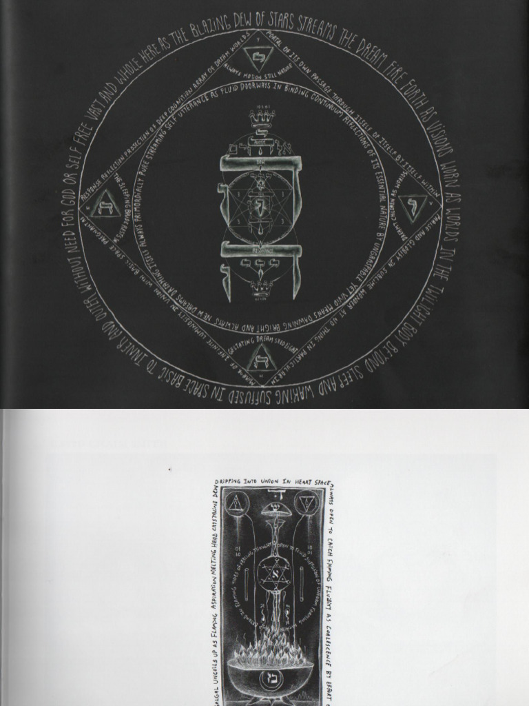 The Blazing Dew of Stars - David Chaim Smith | PDF