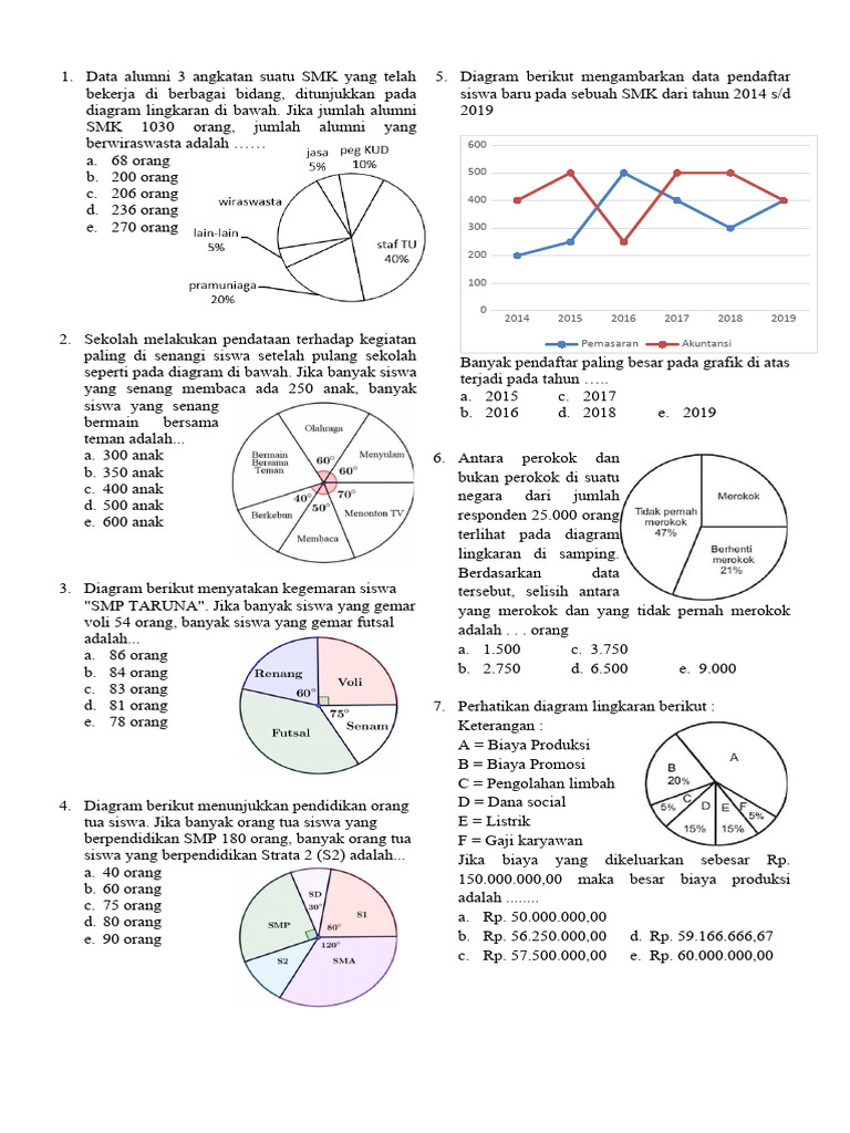 Latihan Soal Statistika 2324 | PDF