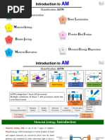 Additive Manufacturing-Chapter 8 - Sheet Lamination Processes | PDF | 3 ...