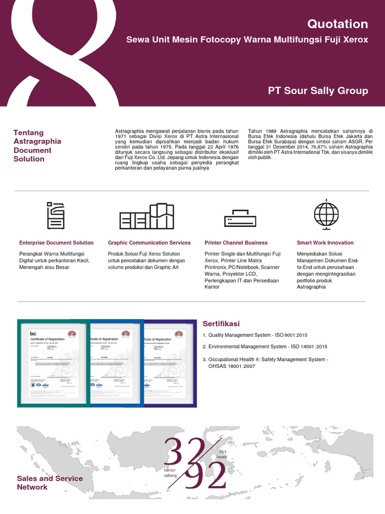Mesin FC Printeran Astra Graphia | PDF