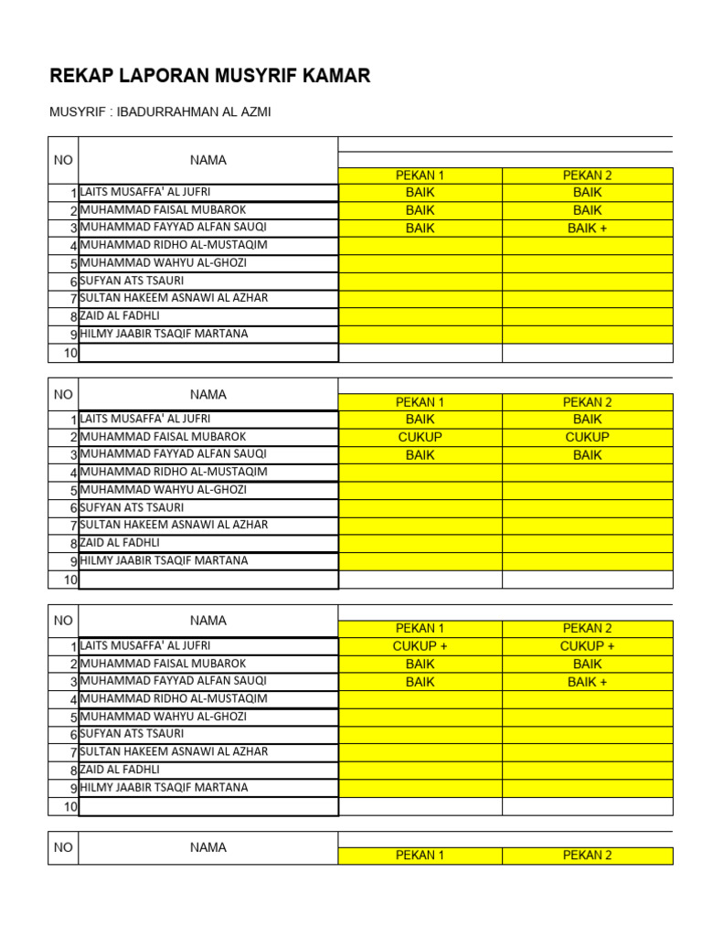 Rekap Laporan Pekanan TAHSIN | PDF