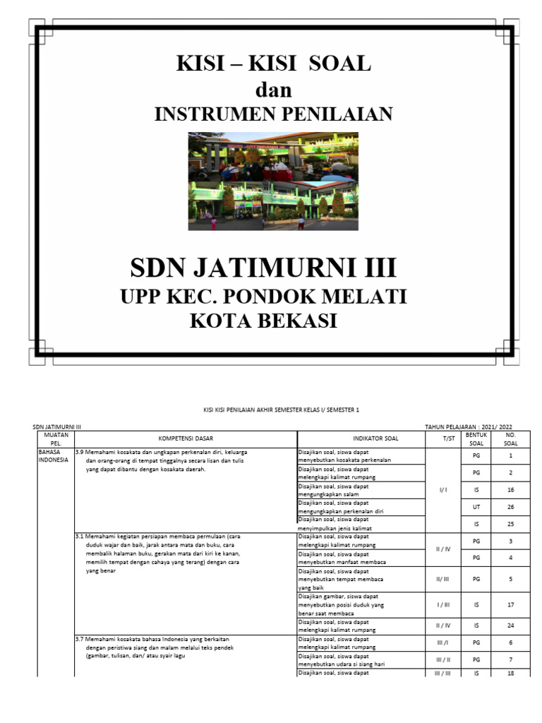 Kisi-Kisi Soal Dan Instrumen Penilaian Kelas 1 4 5 6 | PDF