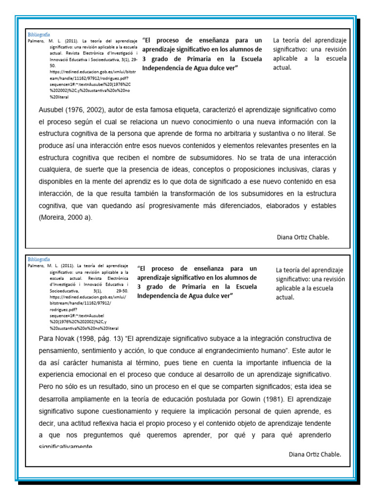 Fichas Bibliograficas | PDF | Aprendizaje | Enseñando