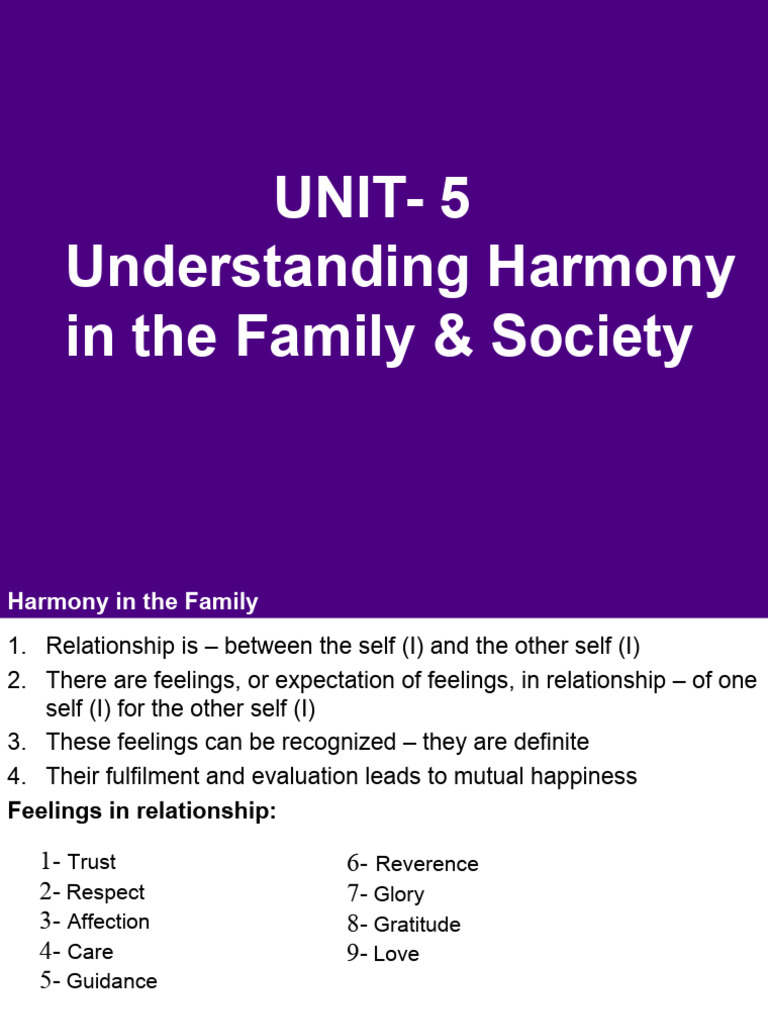 HV &PE Unit-5 | PDF | Anger | Happiness