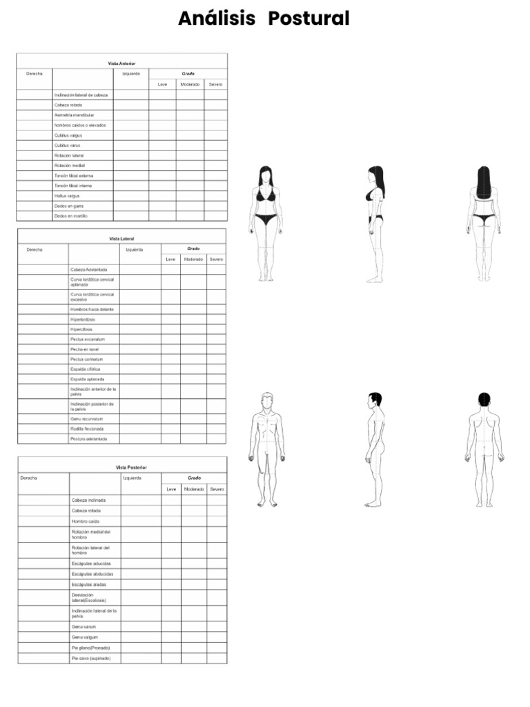 Tabla de Análisis Postural | PDF