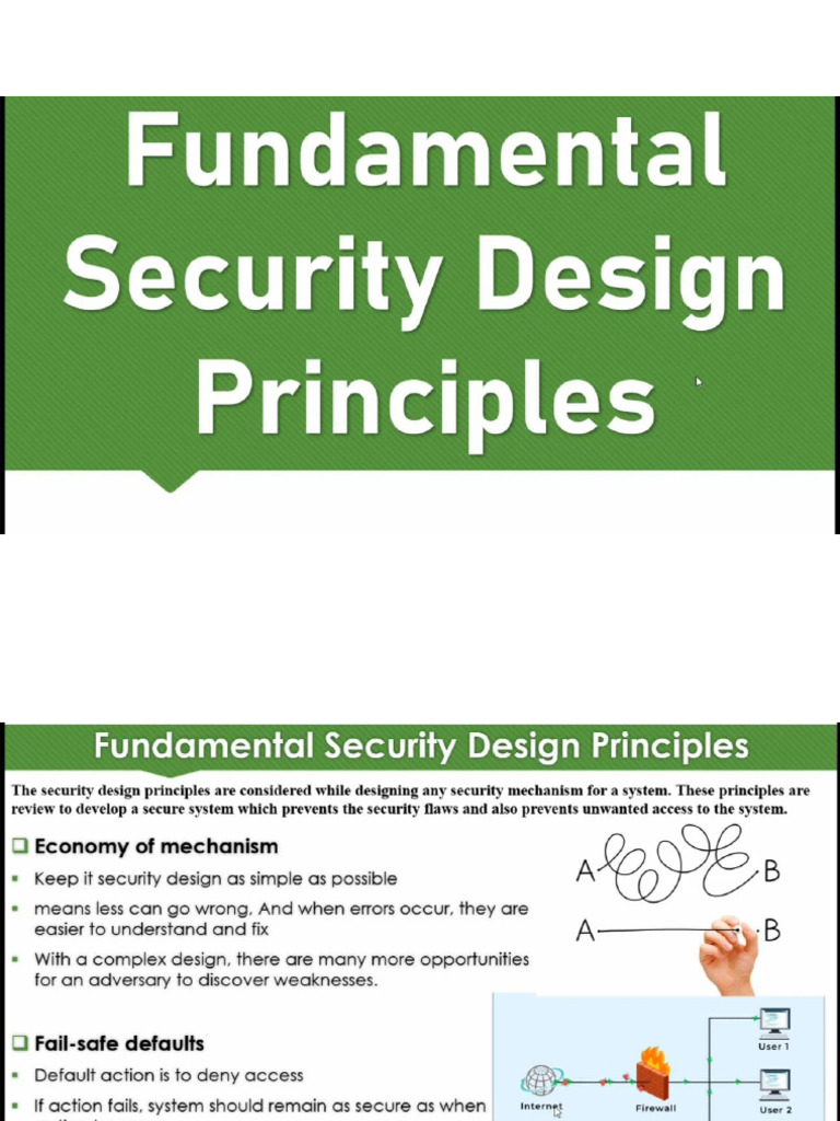 Lec # 2 Security Design Principles | PDF