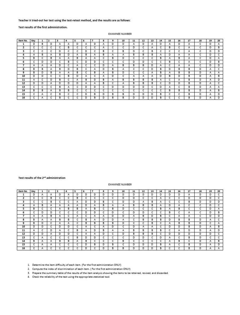 Item Analysis Exercise | PDF | Evaluation Methods | Methodology