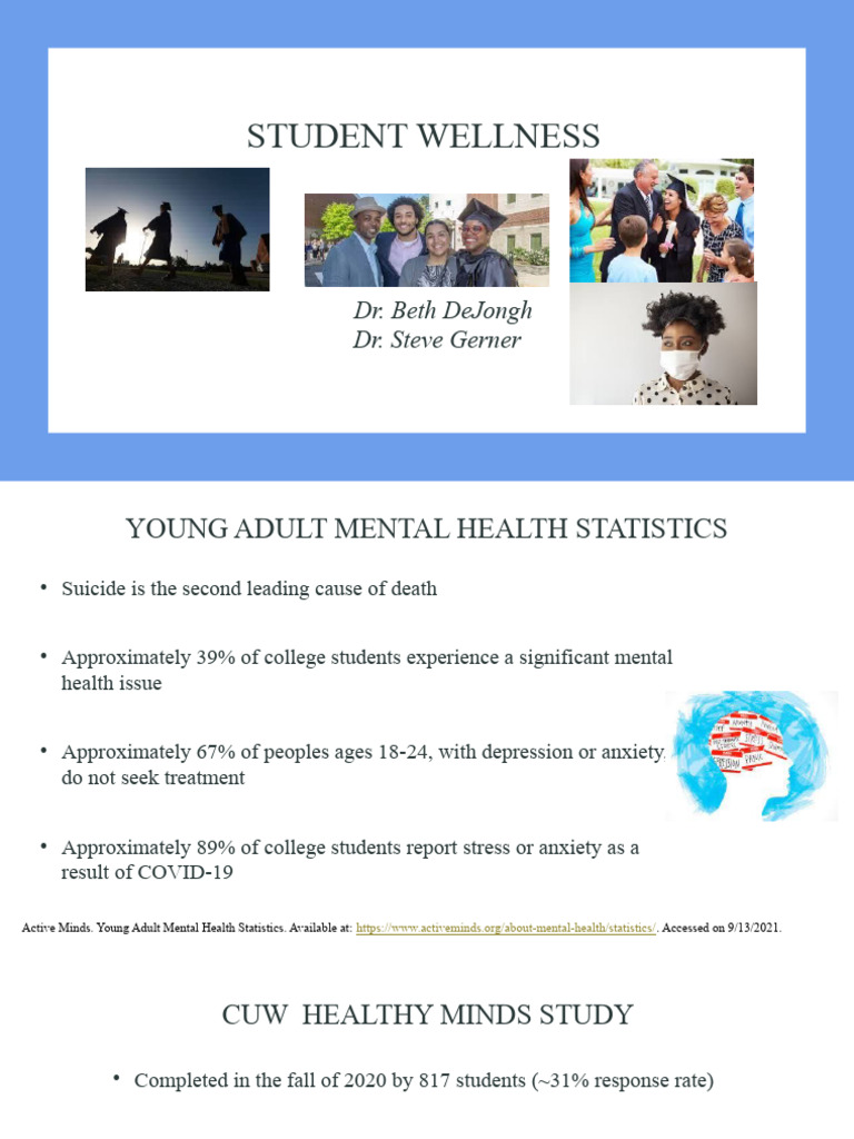Supporting Student Wellness and Mental Health 2021 | PDF | Mental ...