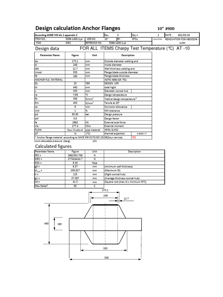 Design Calculation Anchor Flanges | PDF