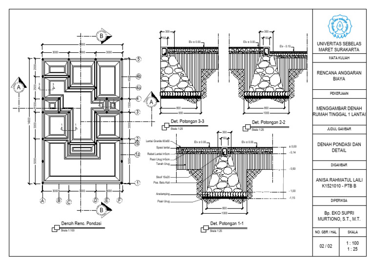 Anisa Rahmatul k1521010 Pondasi Rab | PDF