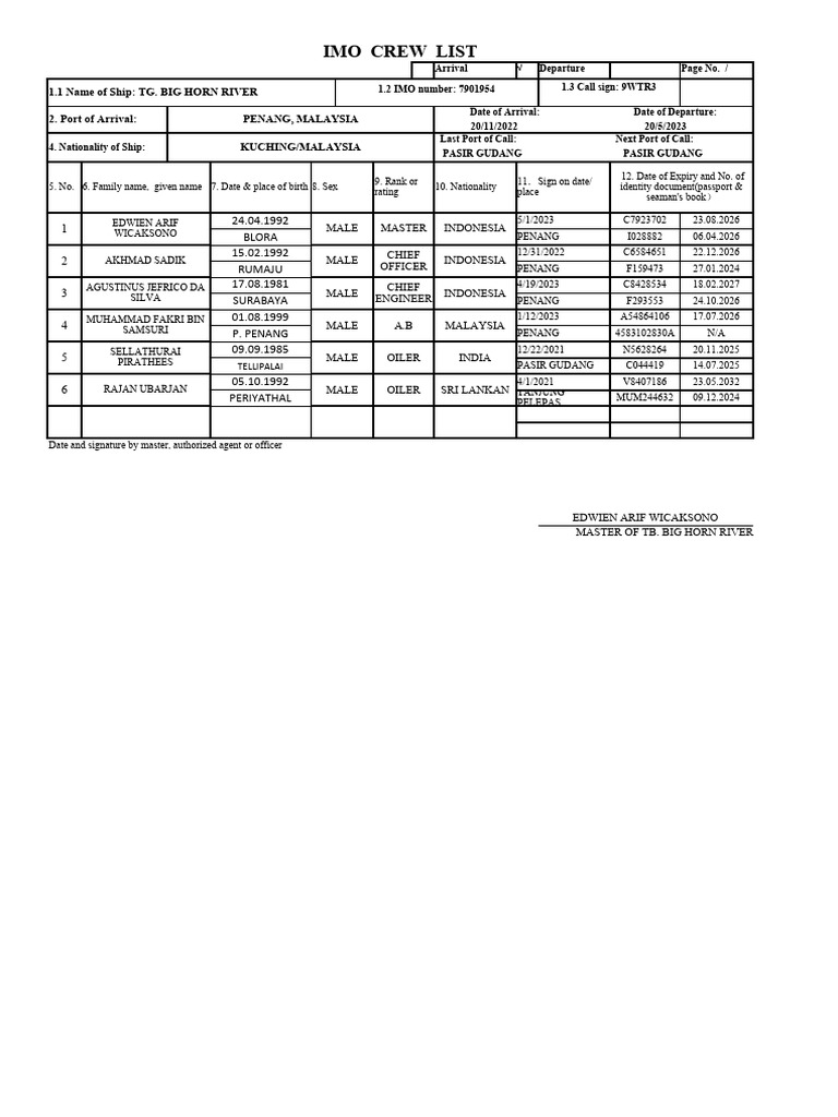 IMO Crew List for TG. Big Horn River | PDF | Government And Personhood