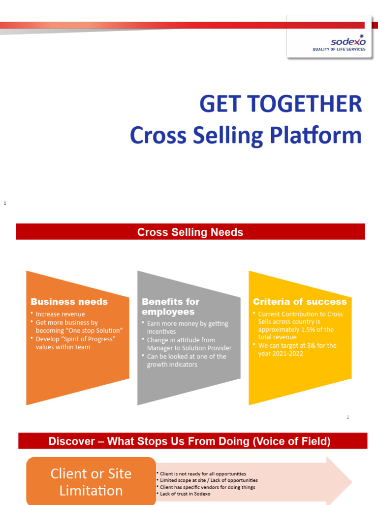 Cross Selling Project - Presentation | PDF