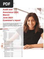 MCQ Solutions May'25 CA Final Audit Ankush Chirimar Classes | PDF