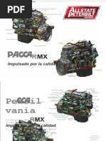 Mapa Conceptual 1 | PDF | Solenoide | Neumática