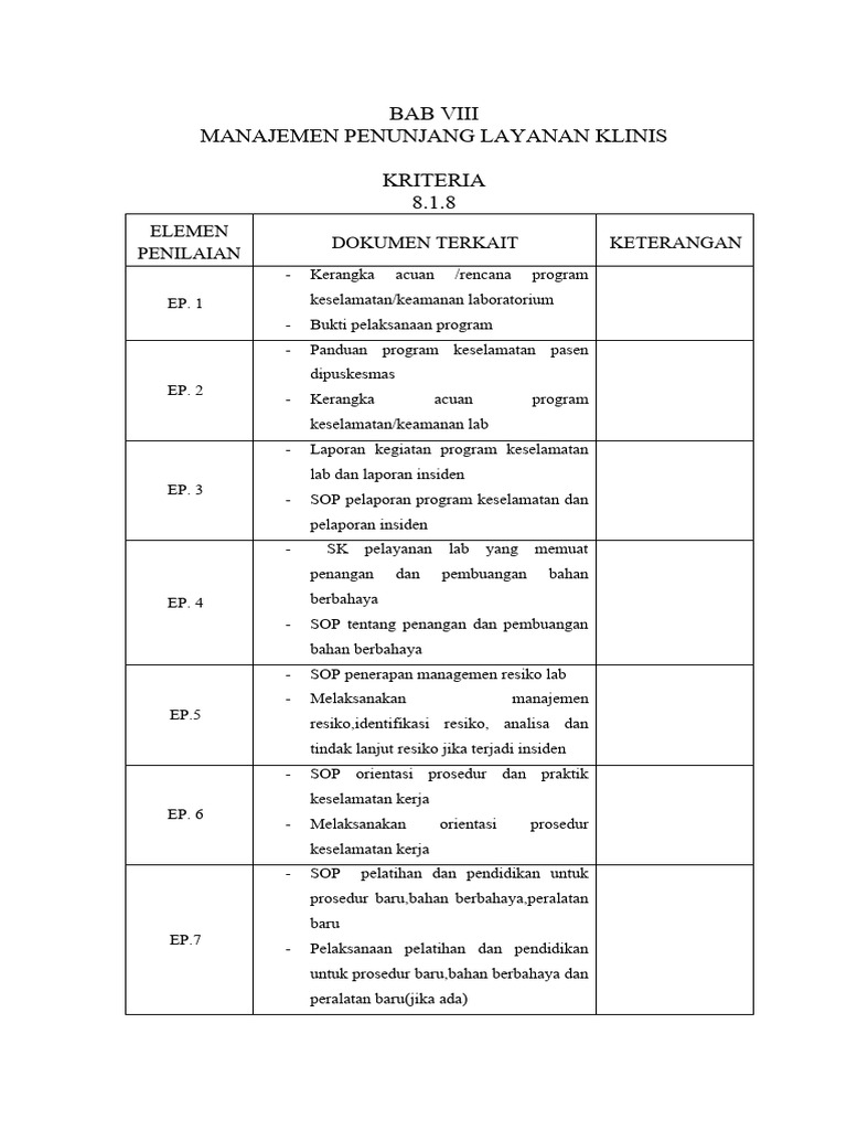 Bab Viii Manajemen Penunjang Layanan Klinis Kriteria 8.1.8: Elemen Penilaian Dokumen Terkait ...
