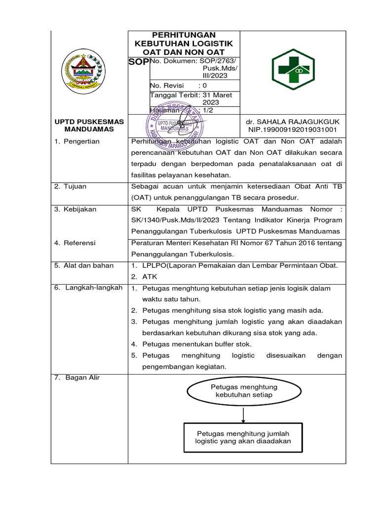 SOP Perhitungan Tuberkulosis | PDF